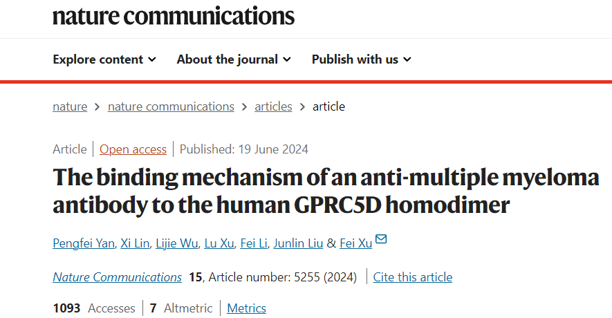 The binding mechanism of an anti multiple myeloma antibody to the human ...